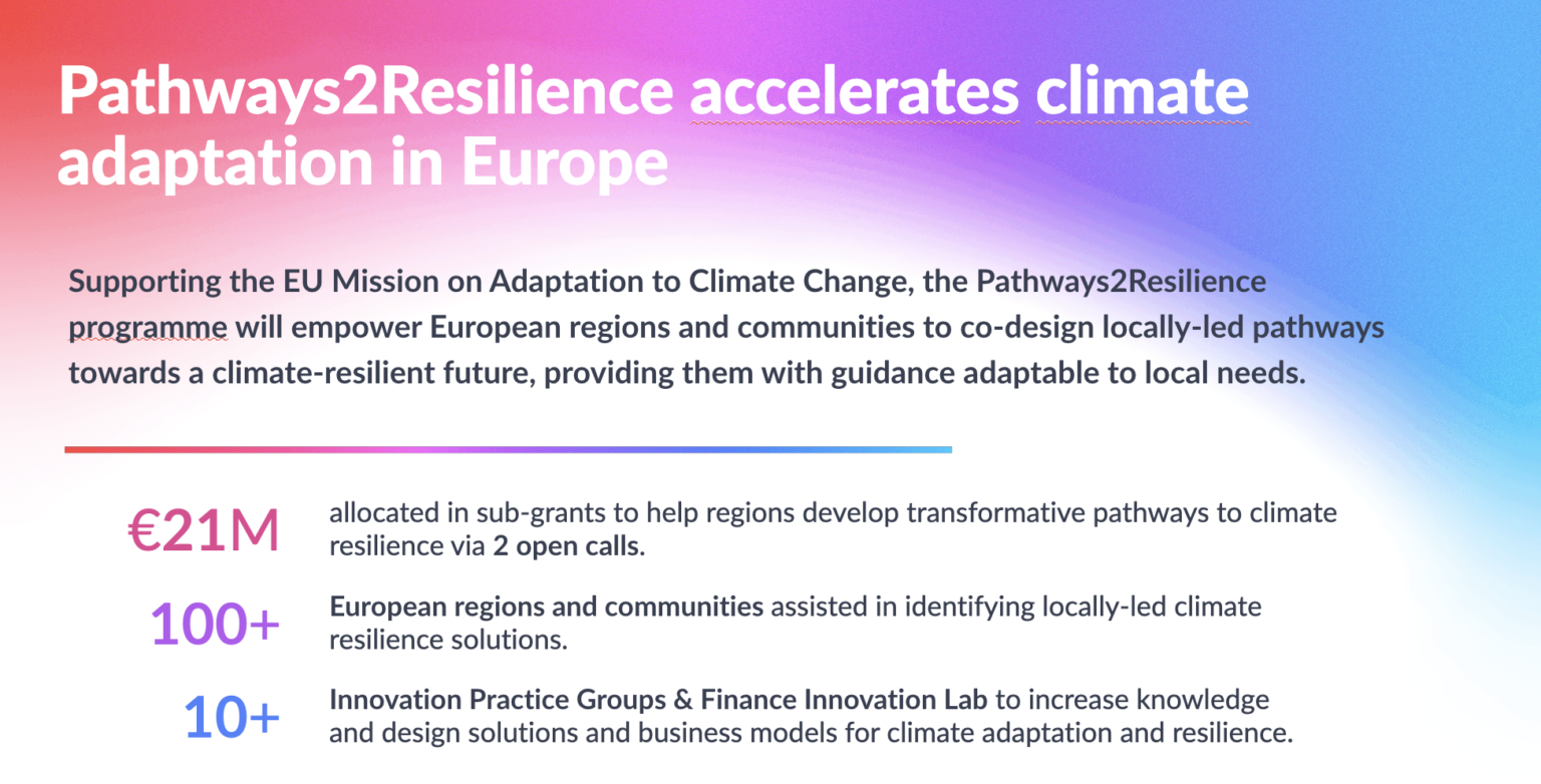 Pathways2Resilience: Supporting European Regions In Building Climate ...